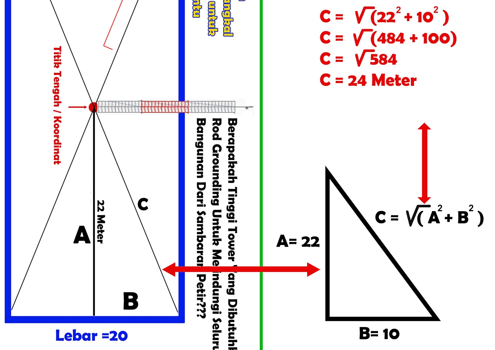 Cara Menentukan Tinggi Tiang ROD Penangkal Petir (Grounding)
