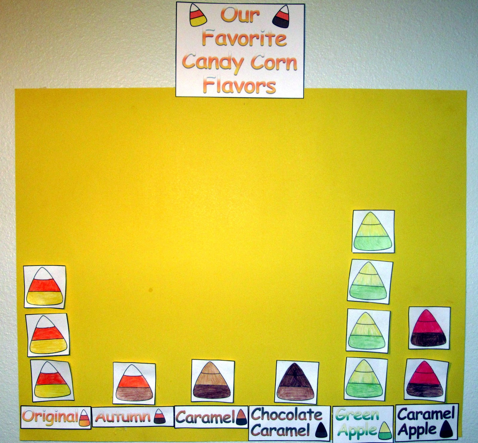 Herding Kats in Kindergarten: Candy Corn Graph Freebie!