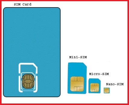 Different Sim Card Sizes (Full, Mini, Micro, Nano) - Electrical Blog