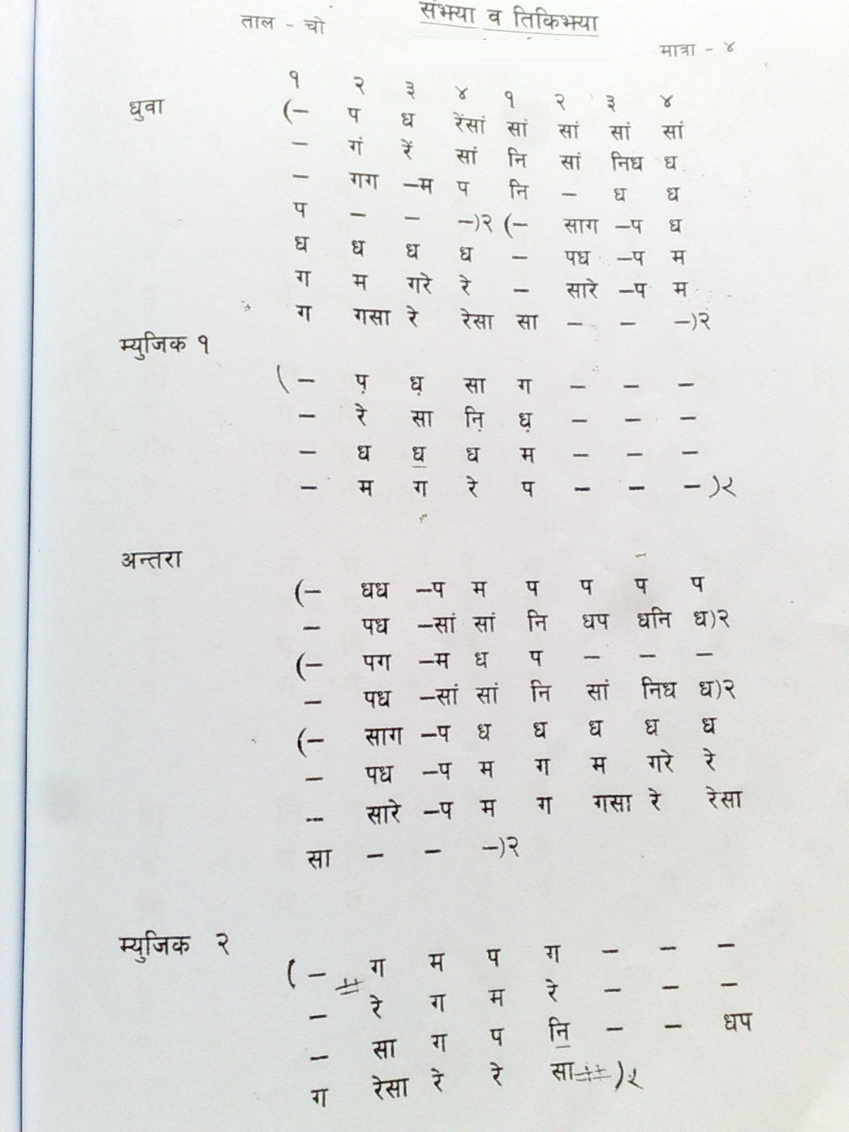 2017 | Newari Music Notation - नेपाल भाषा मे या सरगम