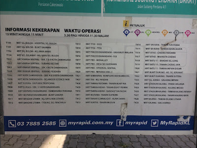 KL Walk: MRT Kwasa Sentral Station