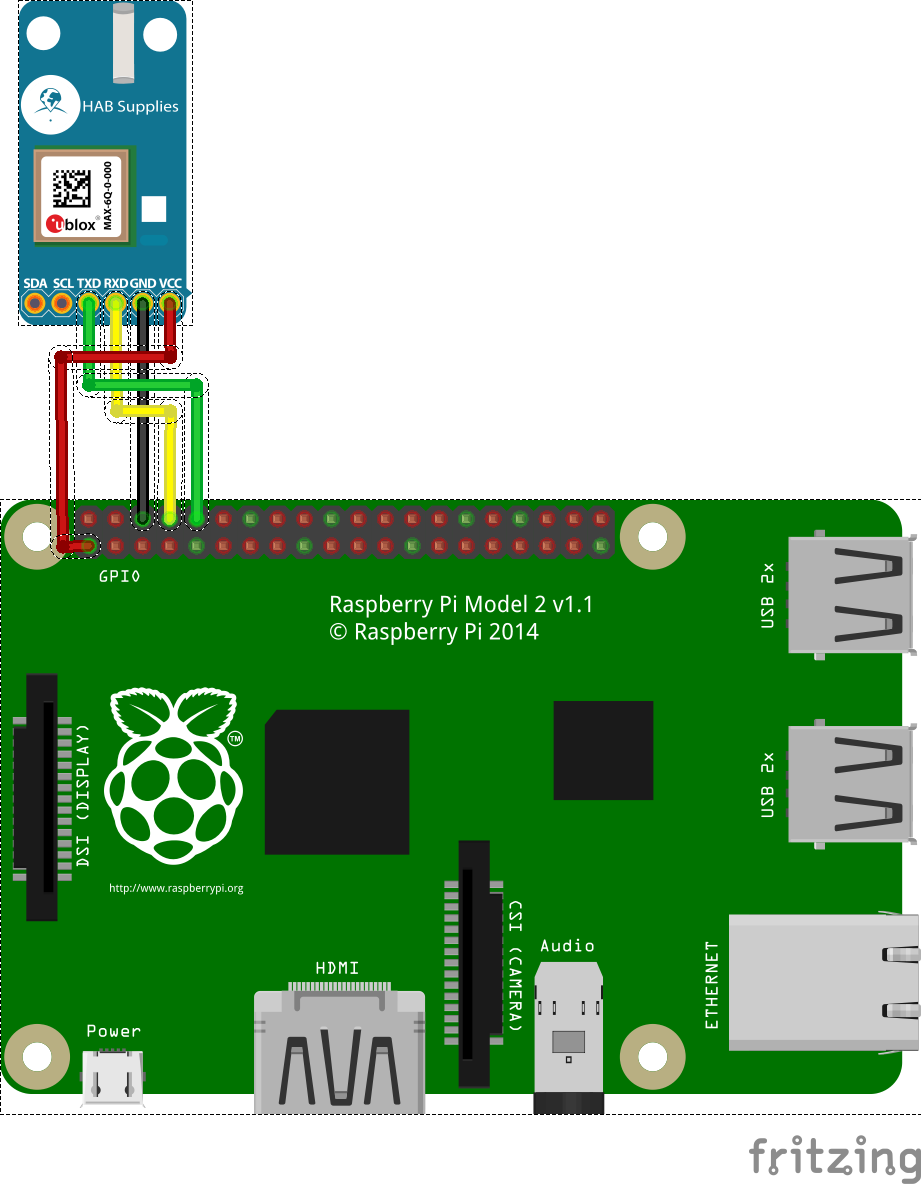 Raspberry Pi Pico Gps Tracker Using Thonny Micropython Gps