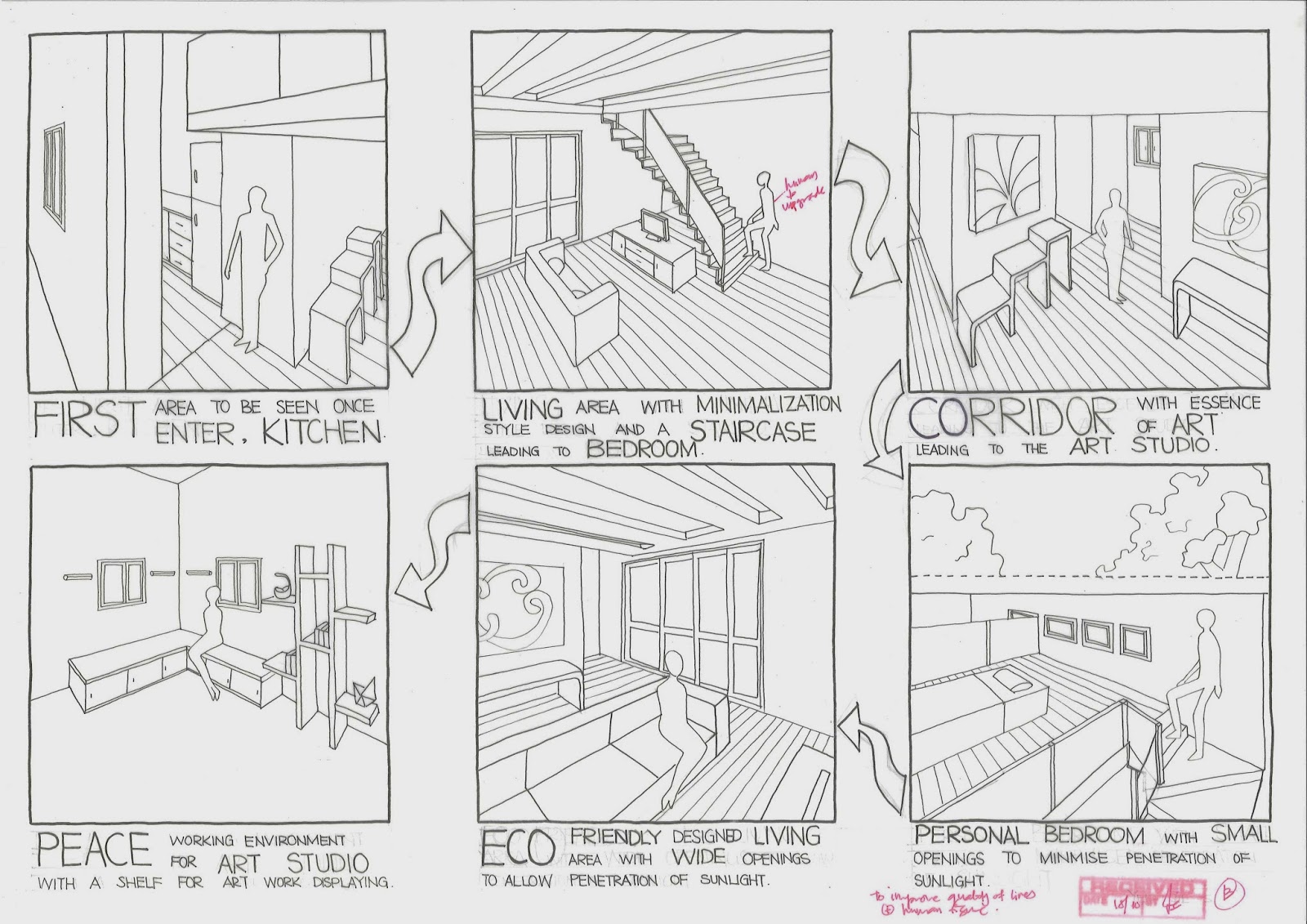 MASTER PIECE: ASSIGNMENT 4.3 - STORY BOARD SKETCHING