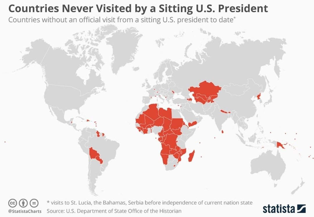 American Foreign Policy Map