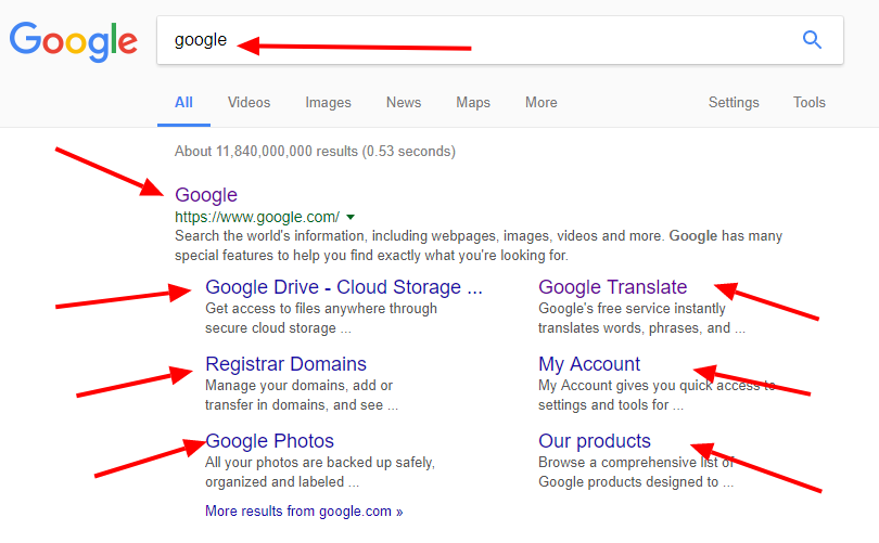 Importance of Google Analytics & Meta Tag for SEO | SEO Guide - part 15 ...