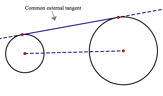Oakwood's Geometry Hunters: Externally Tangent M&M's