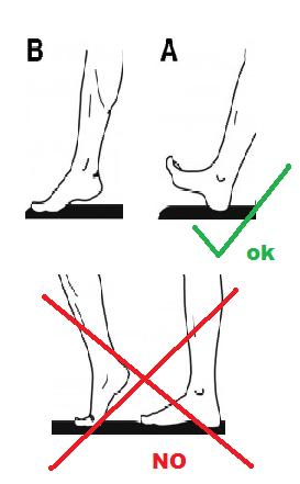 How To Walk in Heels as a beginner.