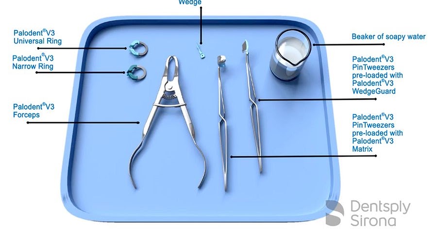 DENTSPLAY: Palodent V3 EZ Coat - Sectional Matrix System - Odonto-Tv
