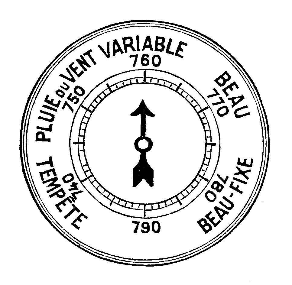 Barometer Coloring Page Sketch Coloring Page