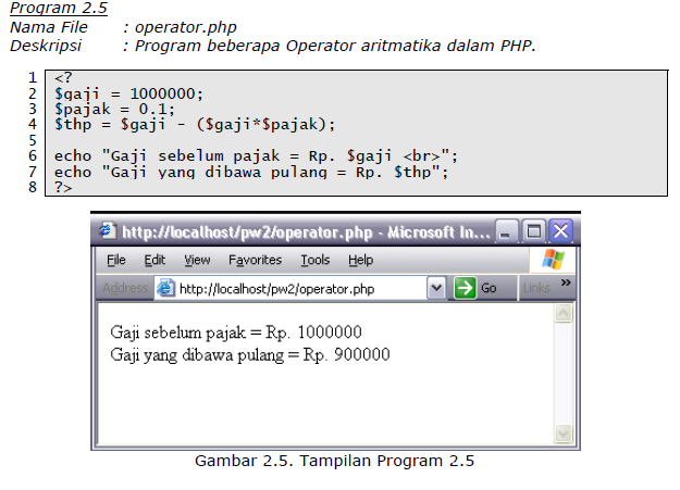 Coba di Baca Pasti bermanfaat: Pengenalan Variabel php , Tipe Data php ...