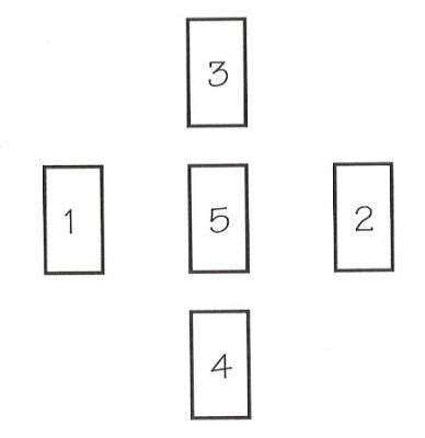 Tirada de la Cruz Simple