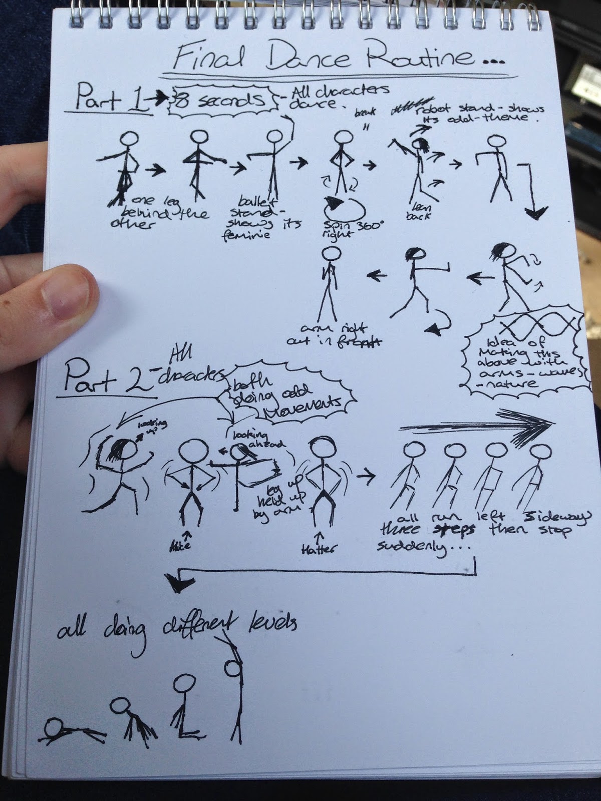 HannahEdwardsA2mediastudies: Dance Routines (Draft and Final)