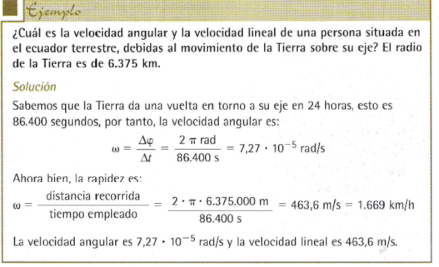 MOVIMIENTO CIRCULAR: La Velocidad en el Movimiento Circular