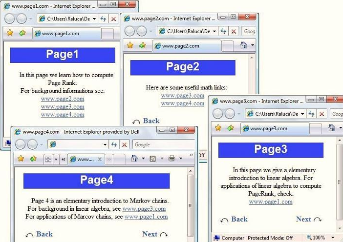 Types of Graphs That Google Uses to Rank Webpages - SEO Sandwitch