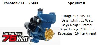 Daftar Harga Pompa Air Merk Panasonic/National Lengkap Dengan ...