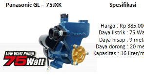 Daftar Harga Pompa Air Merk Panasonic/National Lengkap Dengan ...