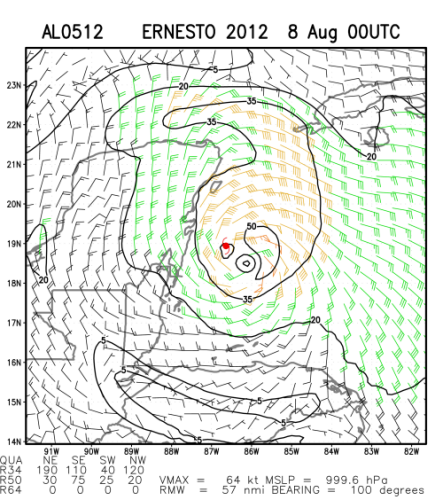 Weather & Climate Matter: Ernesto Makes Landfall