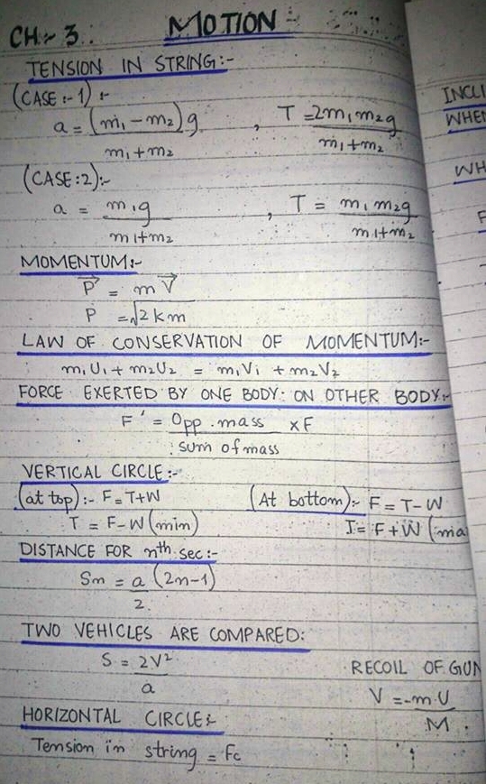 Education Is The Key To Success: Physics Formula Sheet - For HSC Part 1 ...