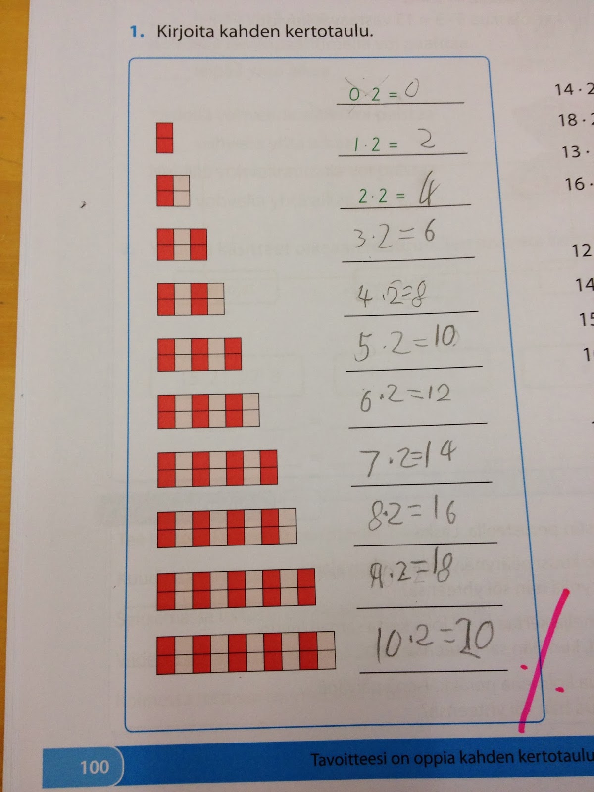 TEMMELLYS - Toiminnallisuutta matematiikkaan: Kahden kertotaulu
