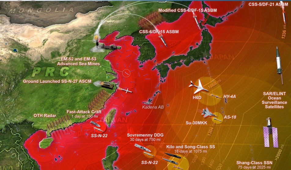 American Innovation: Innovation and Air Dominance: 2025 and Beyond ...