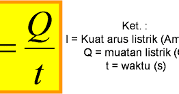 Definisi Arus Listrik Beserta Rumusnya - Tentang Ilmuku