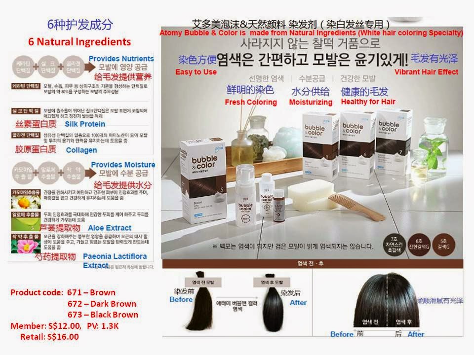ATOMY KOREA GROUP: ATOMY HAIR AND BODY TREATMENT