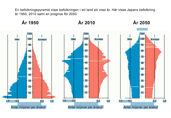 Donika Asllani: Geografi prov