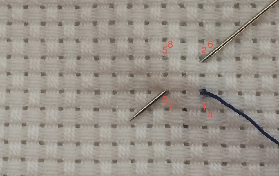 Queenie's Needlework: Sunday Stitch School - Lesson 6: Four Sided Stitch