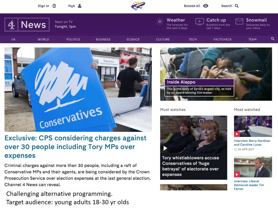 Graveney GCSE Media Studies: The Layout of News Websites