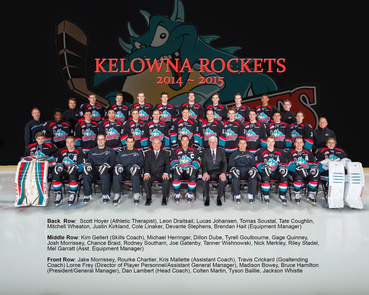 Regan's Rant: Rockets game notes vs. Blazers