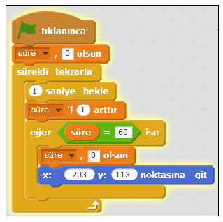 Scratch Örnekleri-6: Scratch İle Labirent Oyunu Yapalım - Bay Kodlama