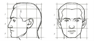 Jason Cytacki Teaching: Proportions of the Face / Planar Analysis
