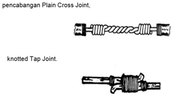 (DOCX) Instalasi Listrik Penerangan Rumah - DOKUMEN.TIPS
