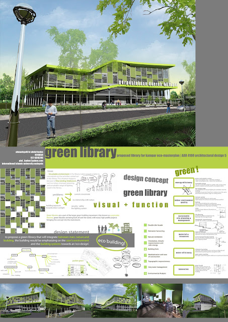 piei's portfolio: Green Library for Kampar Master Plan - 4th Year 1st ...