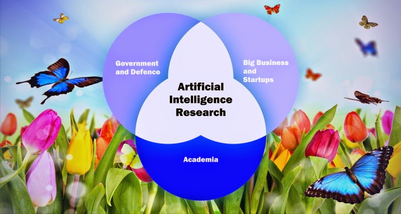 The New AI Spring | 33rd Square Business Tools