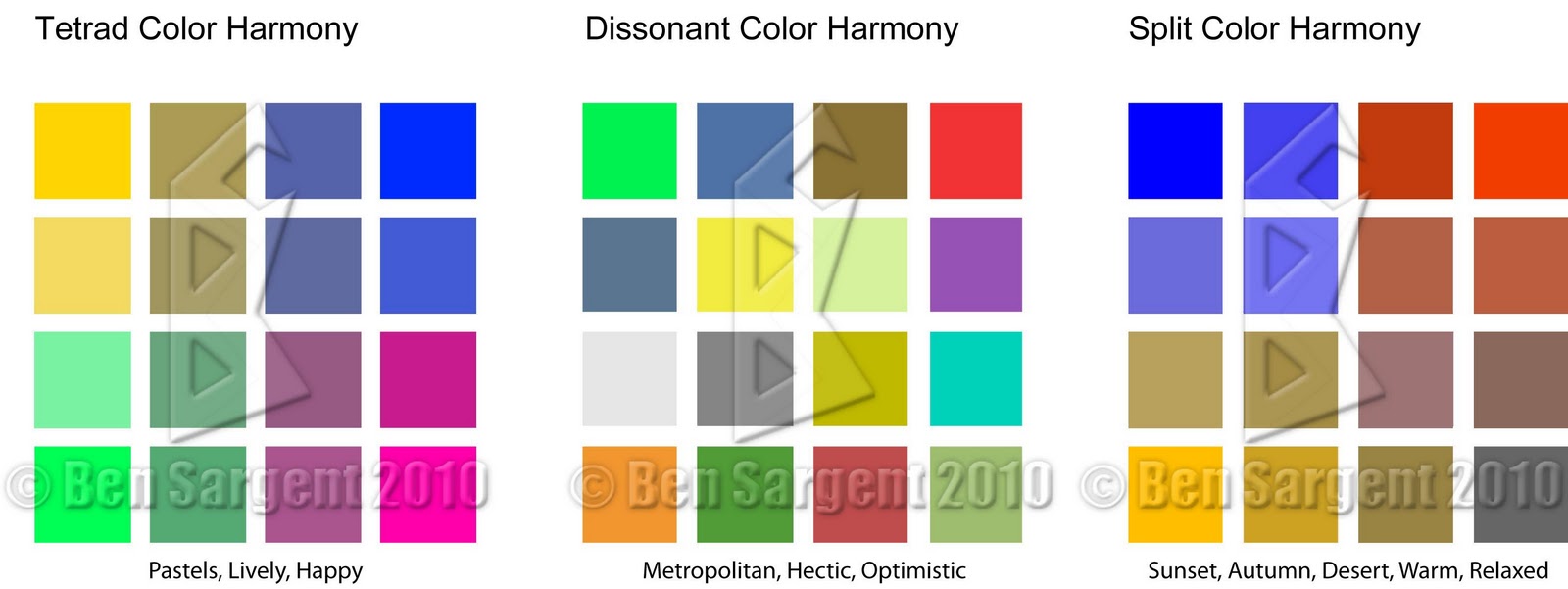 Ben Sargent's Art and Story Page: AIOnline: Color Theory