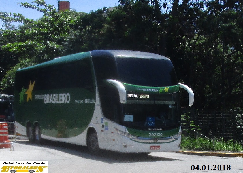 Litoralbus 12: Expresso Brasileiro 202120