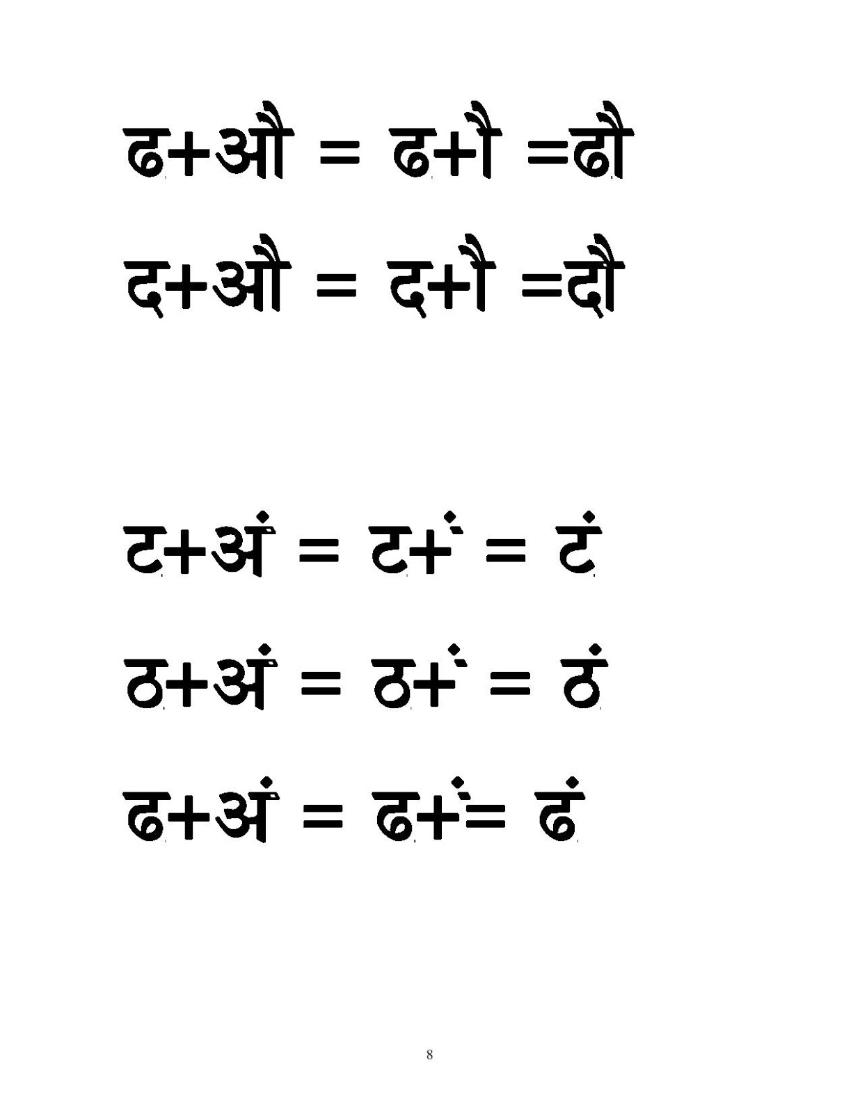 Hindi Grammar Work Sheet Collection for Classes 5,6, 7 & 8: Barahakhari ...