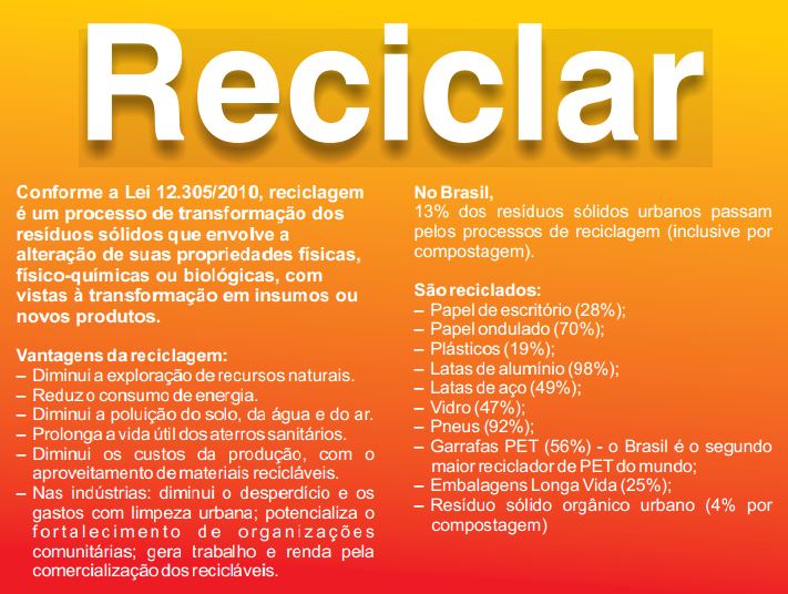 Você conhece os 3Rs, Reduzir, Reutilizar e Reciclar? ~ A Gincana Verde