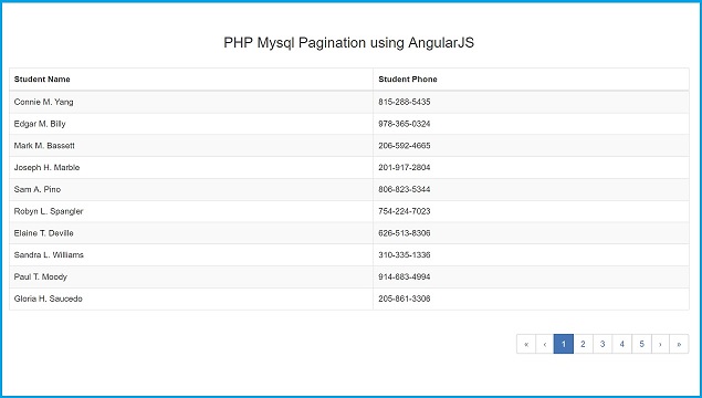 Php Mysql Pagination Using Angularjs Webslesson