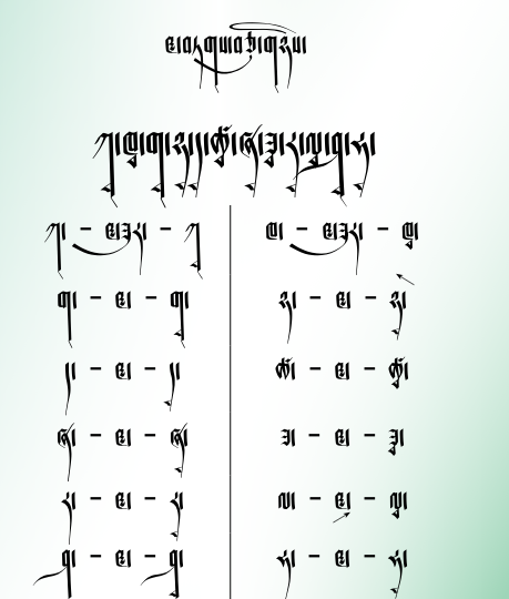 learn ladakhi script