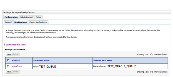 Metasolv Blog: Integration between Database Oracle AQ - Weblogic JMS Queue