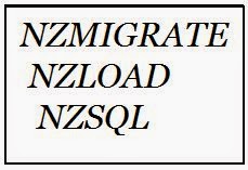 DWBI-TECH BLOGS (Pradeep Kannadiga): Netezza NZSQL, NZLOAD, NZ_MIGRATE ...