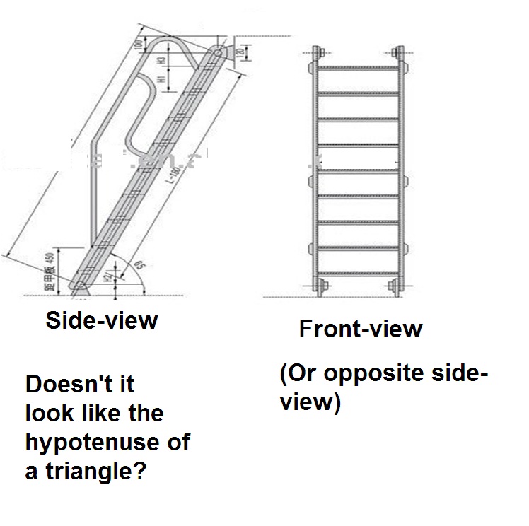 VISUALIZING MATHS & PHYSICS : Why is Sin(angle) = opposite side ...