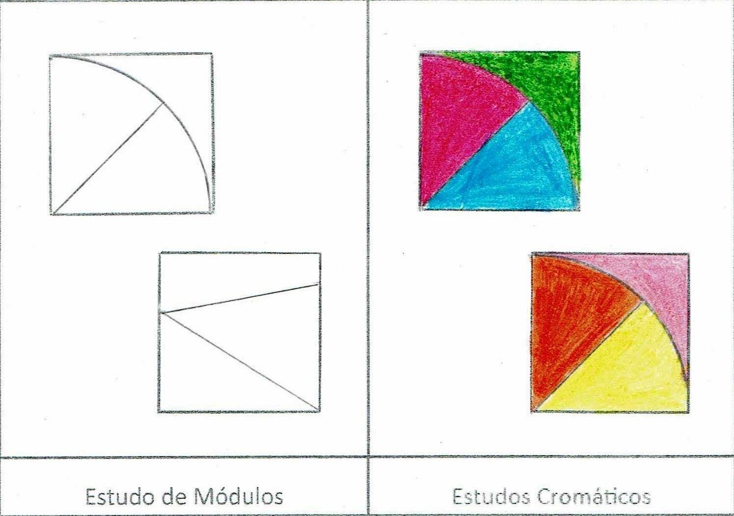 porque tu cresces em Arte!": Módulo e Padrão
