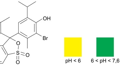 (Famema 2019) A figura apresenta a fórmula estrutural e a variação da ...