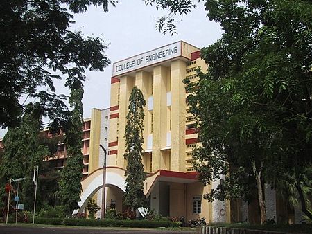 TOP ENGINEERING COLLEGES IN KERALA