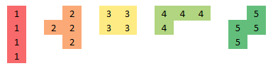 Yet Another Math Programming Consultant: Filling rectangles with polyominos