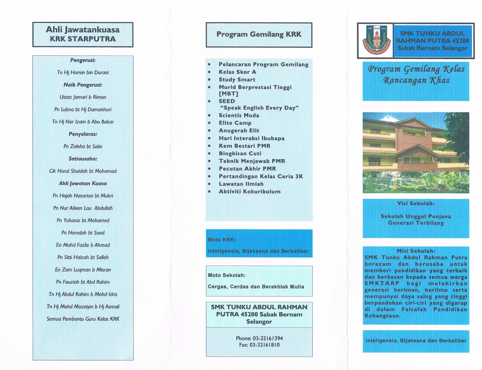 KOLEJ TINGKATAN ENAM TUNKU ABDUL RAHMAN PUTRA SABAK BERNAM: 2012