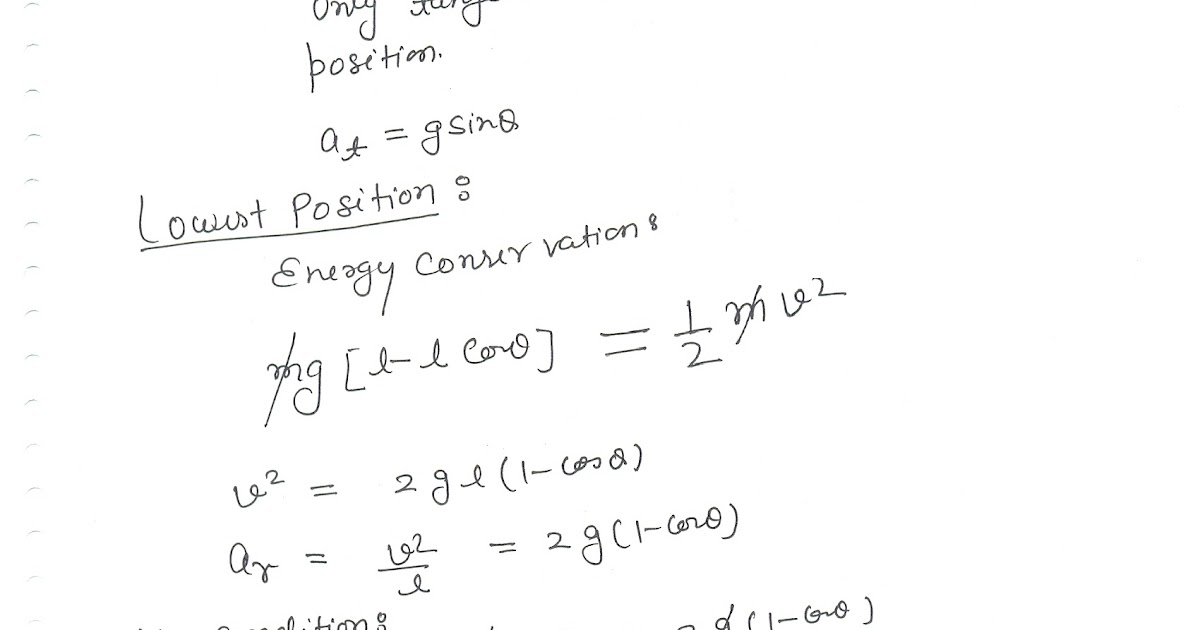 SOLUTIONS TO I E IRODOV BY RKH: problem 1.86